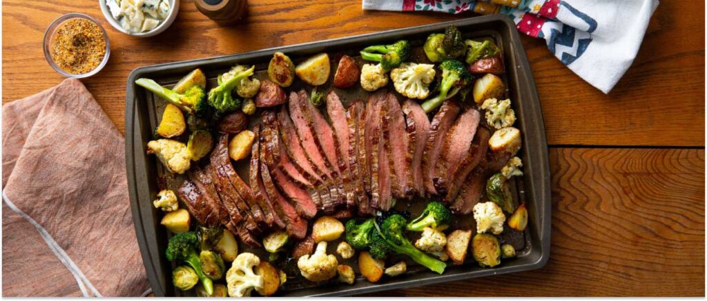 Recipes - Preferred Angus®